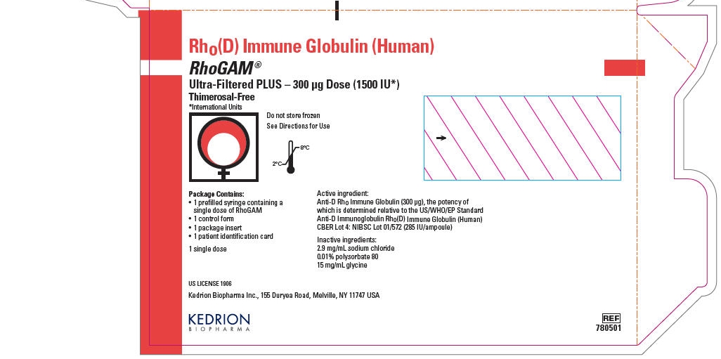 Rhogam 1500iu (300Mcg) Ultra Filtered Plus 1-PFS - 101556
