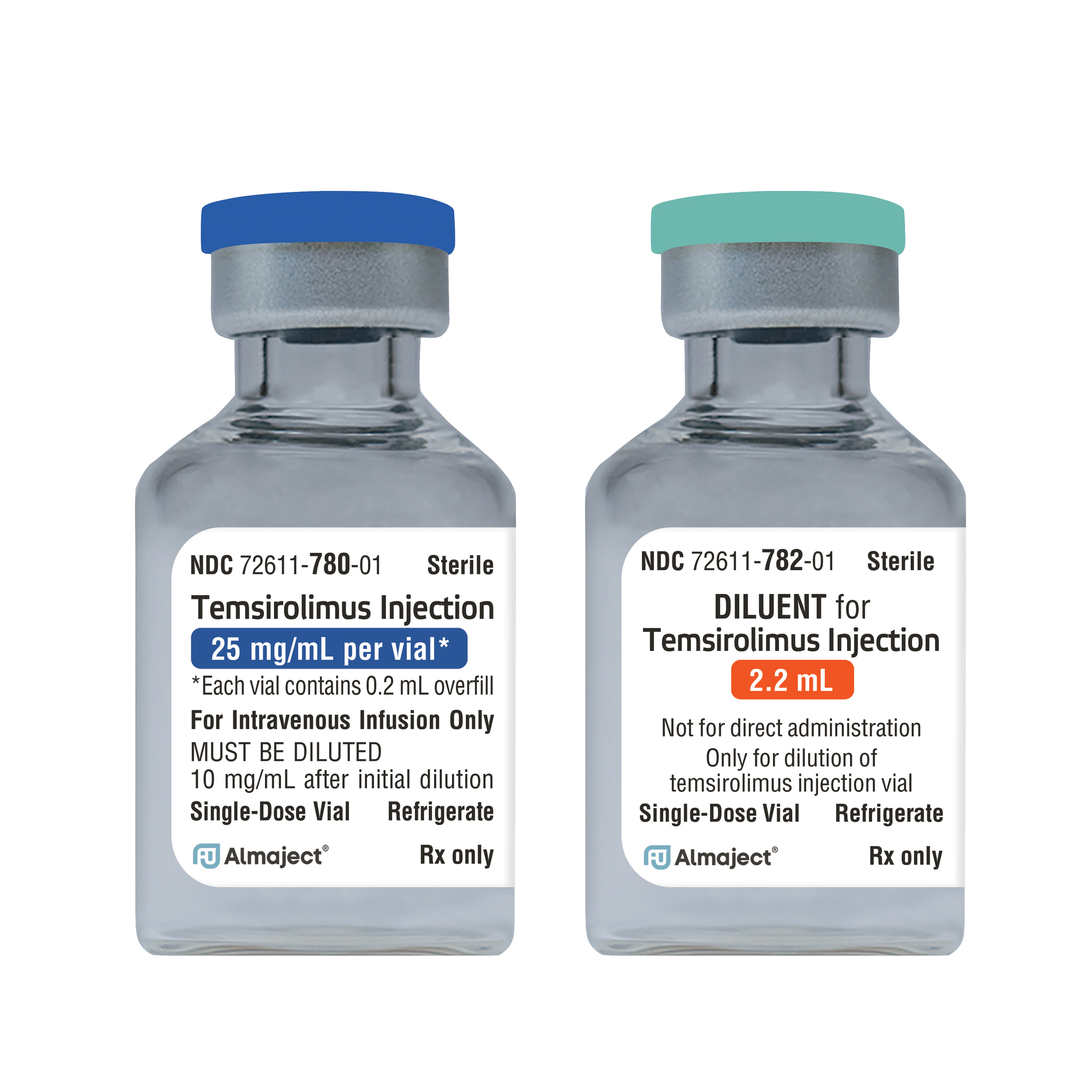 Temsirolimus 25 MG-ML SDV Kit - 232774