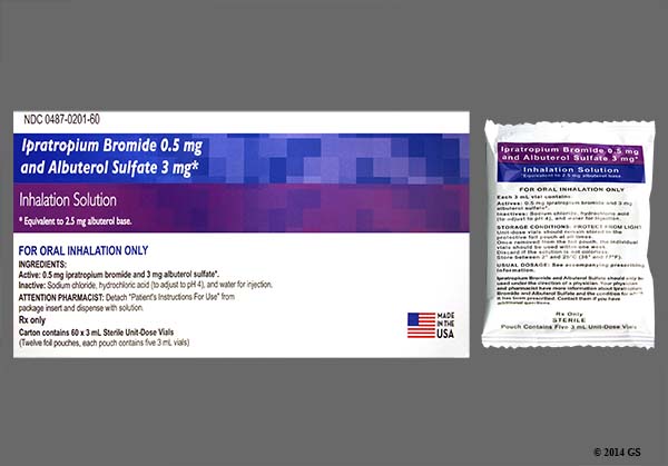 Ipratropium Bromide 0.5Mg/3ML, Albuterol Sulf 3Mg/3Ml - 175820