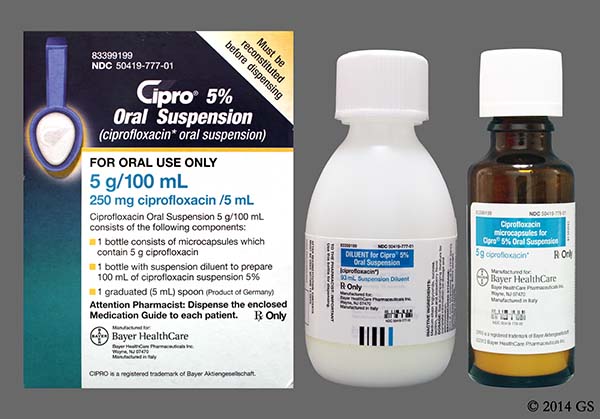 Cipro 5% Pwd Susp 1 Ea Pwd F/Recon - 166488